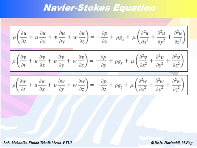 Studi Kasus Aplikasi Metode Numerik dalam Airfoil Pesawat NACA-2412 2D ...