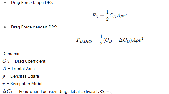 Analisis Sistem DRS (Drag Reduction System) dalam Mobil Formula 1 ...