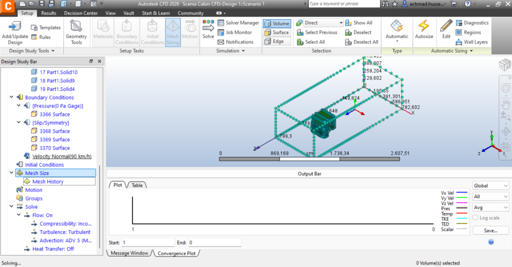 Analisis Finite Element Method (FEM) untuk Menghitung Gaya Hambat pada ...