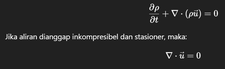 Analisis Simulasi Siemens pada Vortex Generator dengan Finite Volume ...