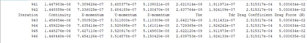 Analisis Aliran Fluida Pada Vortex Generator Menggunakan Simulasi ...
