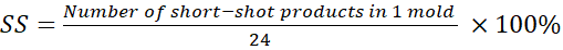Solving Short-Shot Defects in Injection Molding Using the Taguchi ...