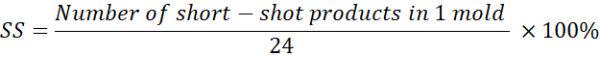 Solving Short-Shot Defects in Injection Molding Using the Taguchi ...