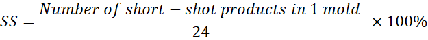 Solving Short-Shot Defects in Injection Molding Using the Taguchi ...